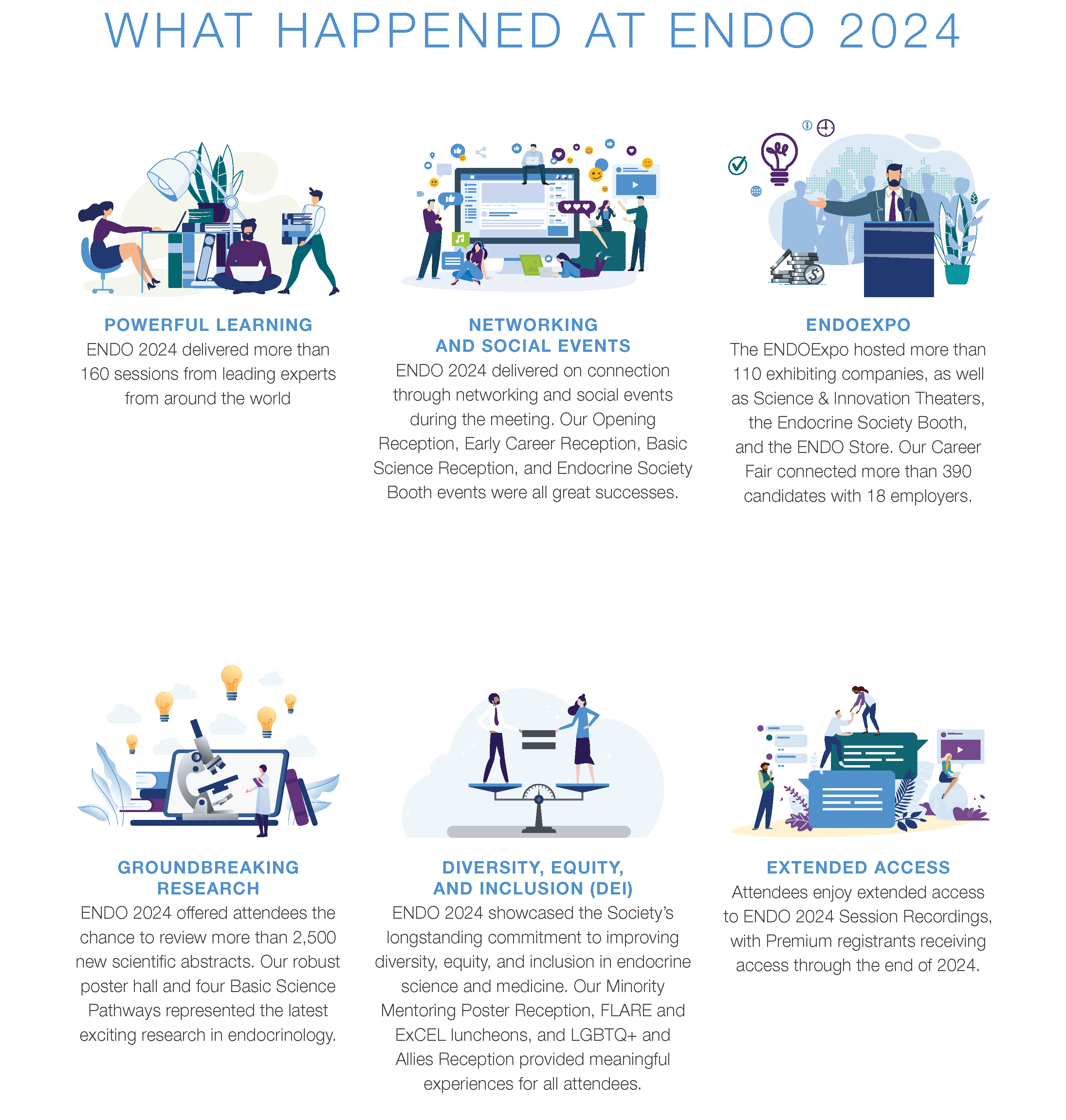 ENDO 2025 Exhibitor Prospectus