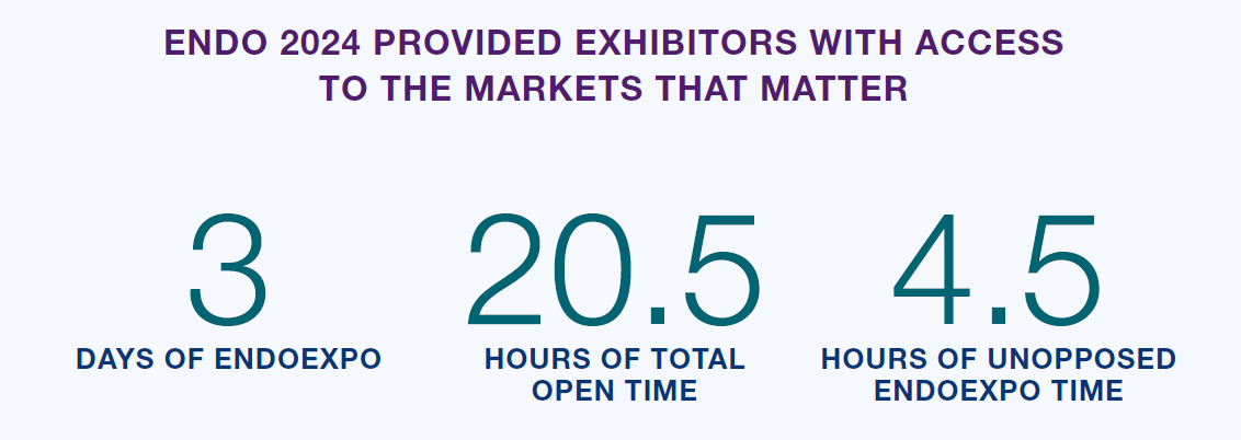 ENDO 2025 Exhibitor Prospectus
